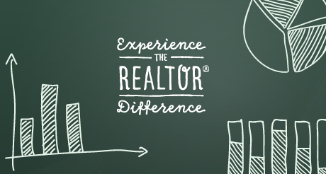REALTOR® vs Real Estate Agent: By the Numbers | DMAR